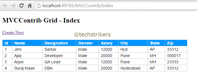 Crud Operations Using Mvccontrib Grid With Aspnet Mvc 5 And Entity Framework 6