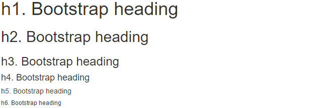 Bootstrap Typography - Text Styling and Formatting